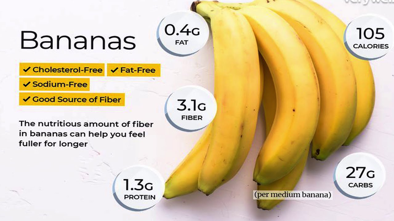 Are bananas good for bones?