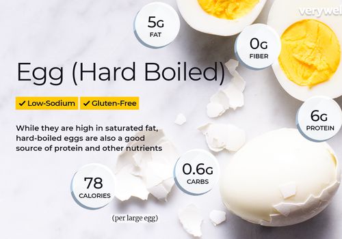 Are boiled eggs high in calcium?