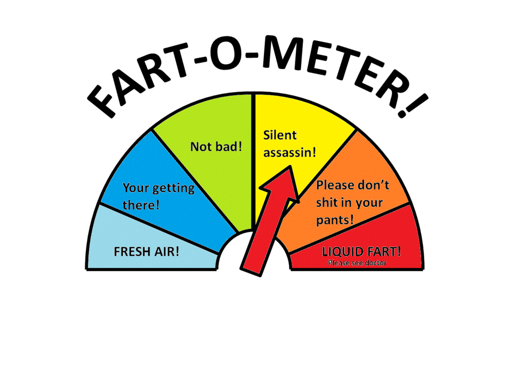 Are burp and fart the same?