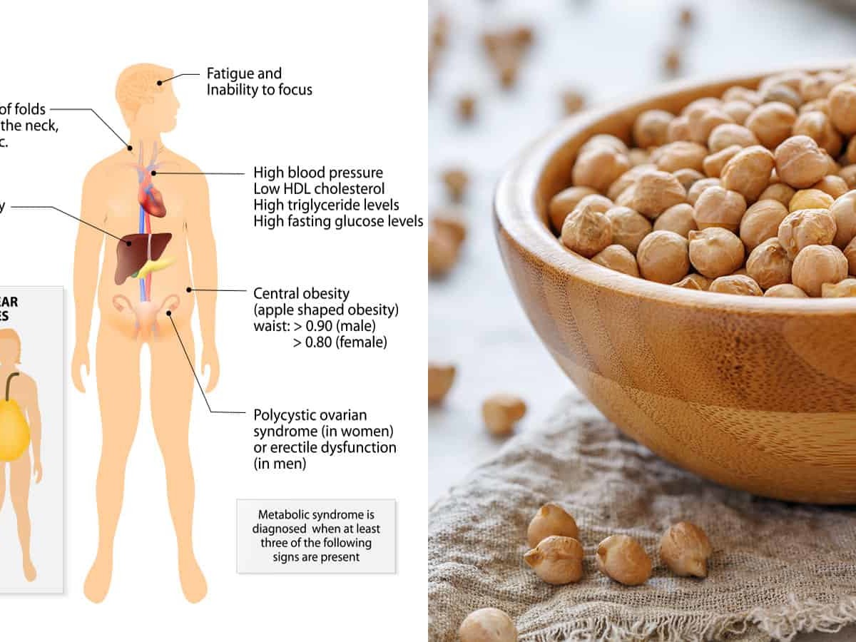 Are chickpeas good for hormone imbalance?