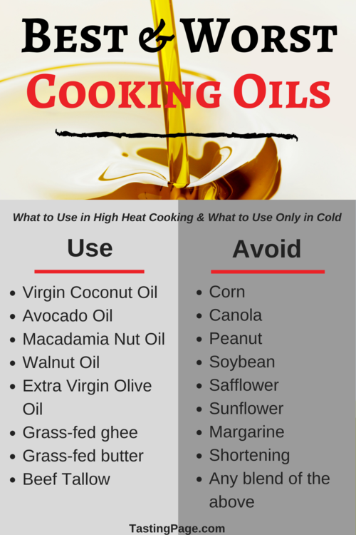 Are cooking oils inflammatory?