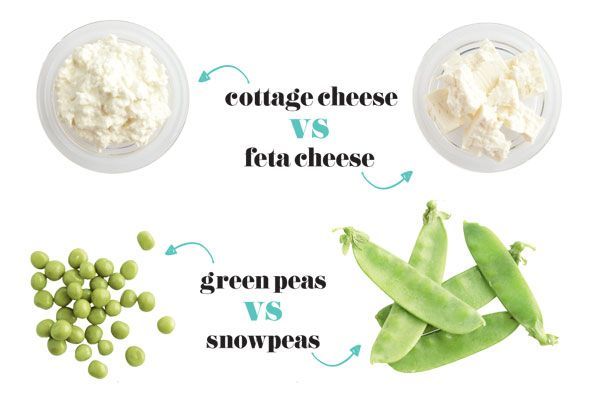 Are cottage and feta cheese the same?