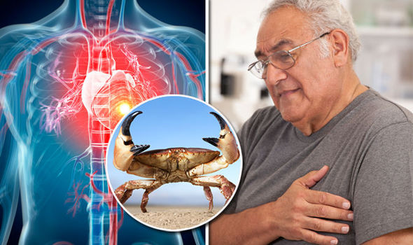 Are crabs bad for your heart?