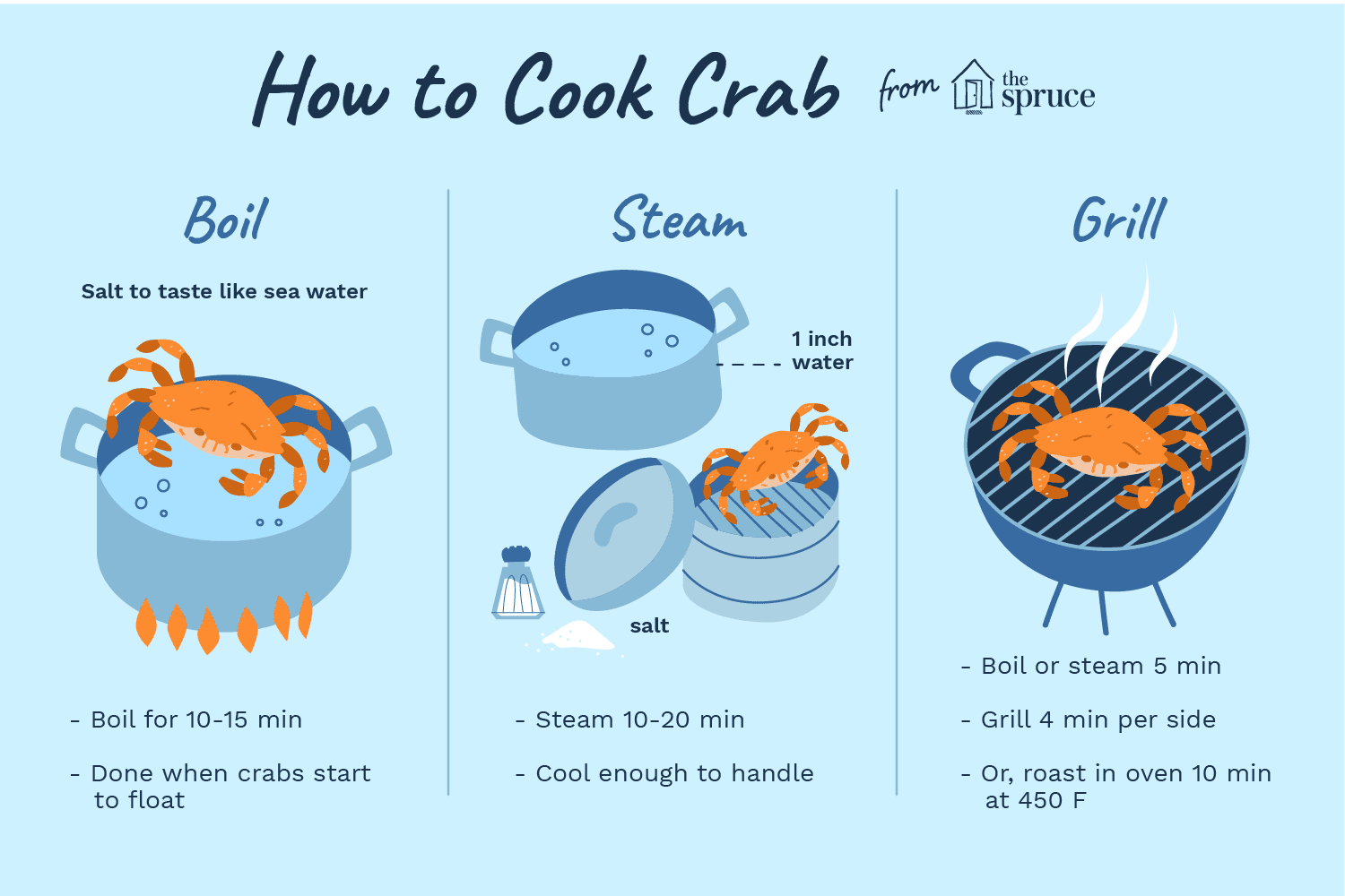 Are crabs better boiled or steamed?