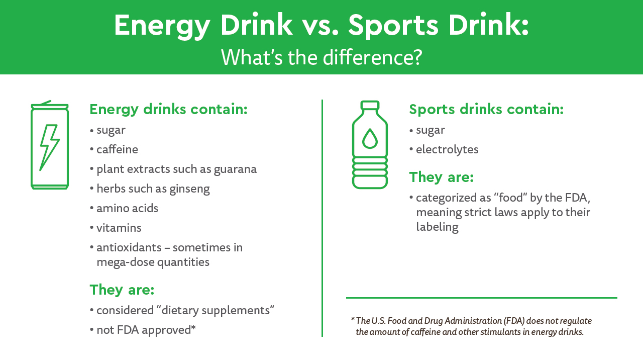 Are energy drinks safe for athletes?