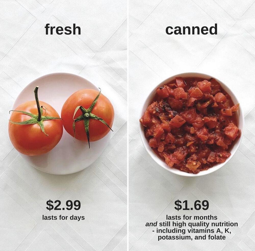 Are fresh tomatoes better than canned?