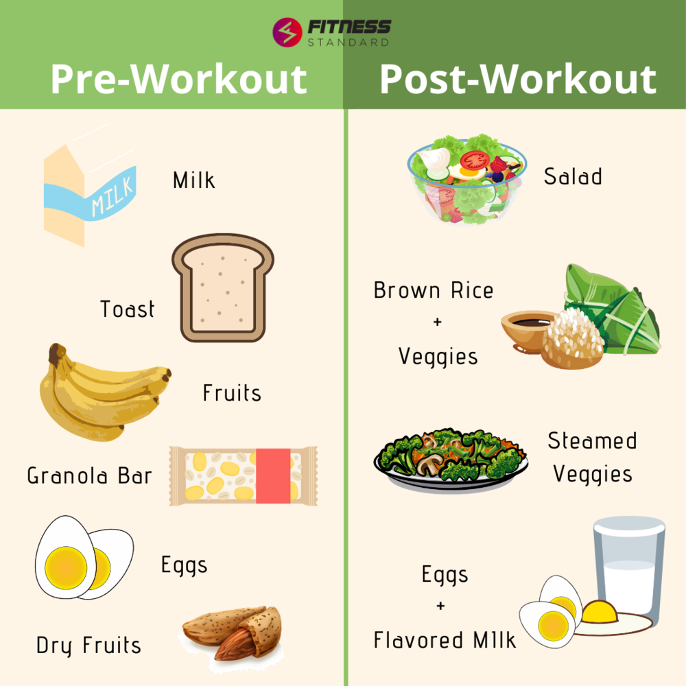 Are fruits a good pre workout?