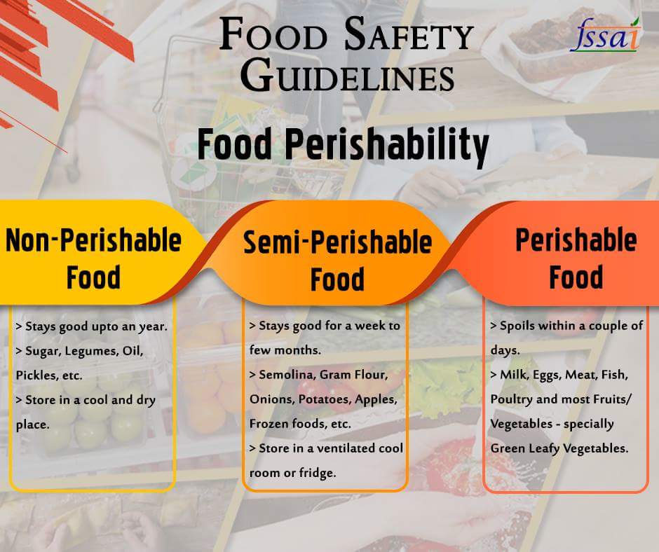 Are fruits semi perishable?