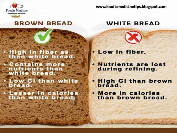 Are grains better than bread?