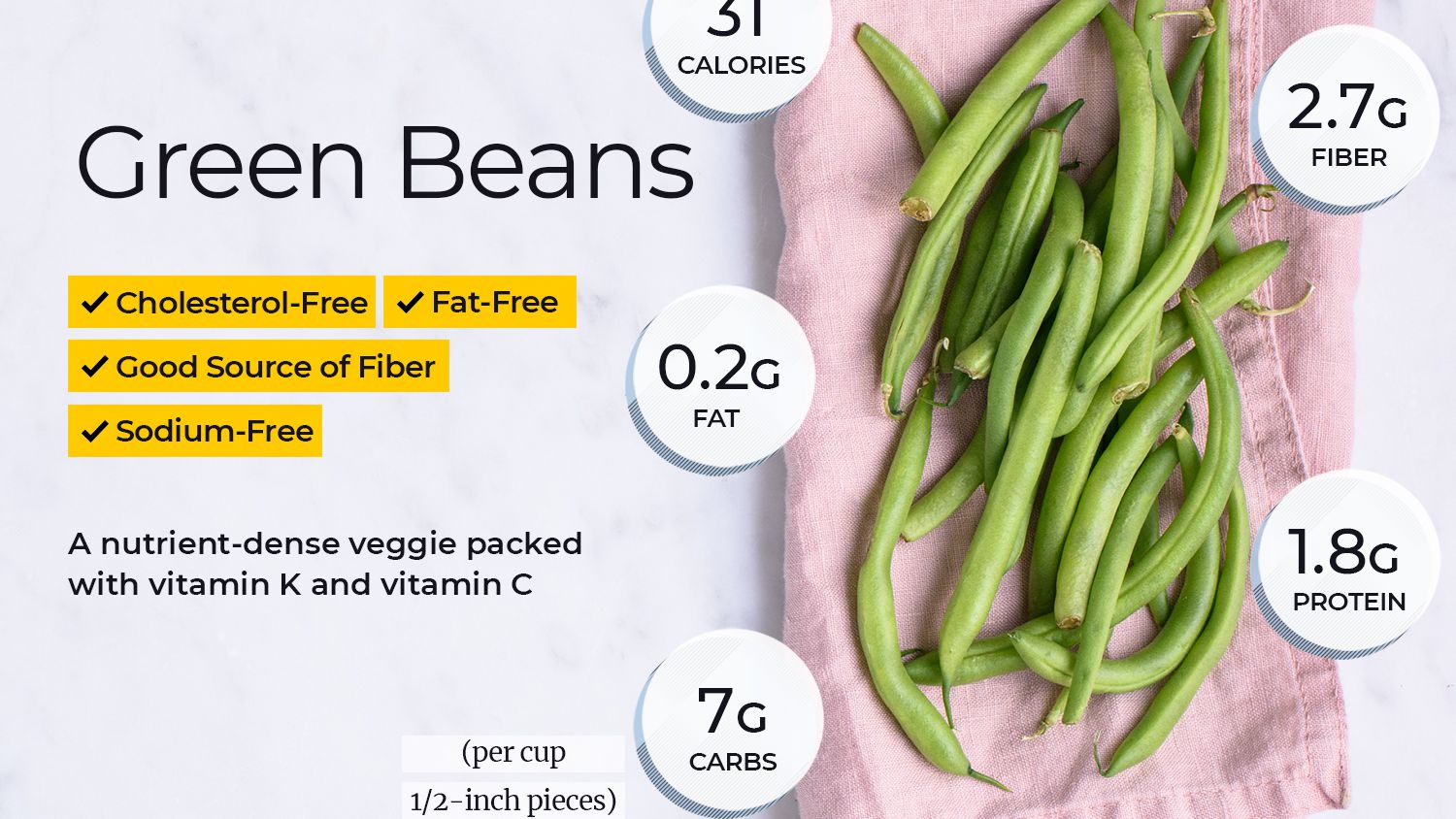 Are green beans good after workout?