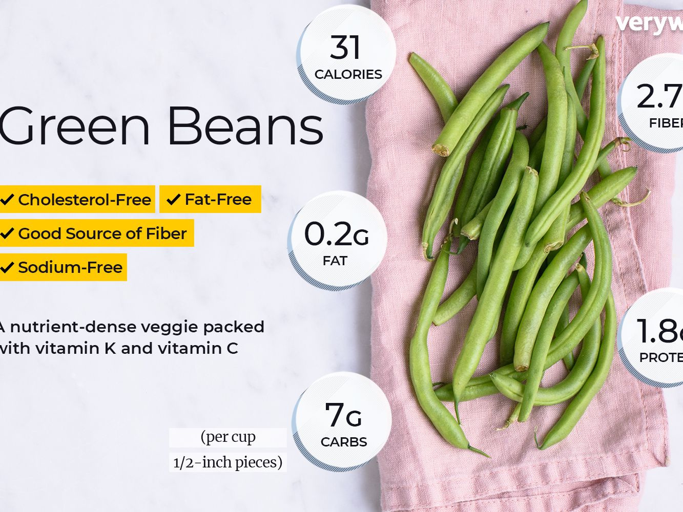 Are green beans high in calcium?