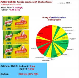 Are Knorr bouillon cubes healthy?