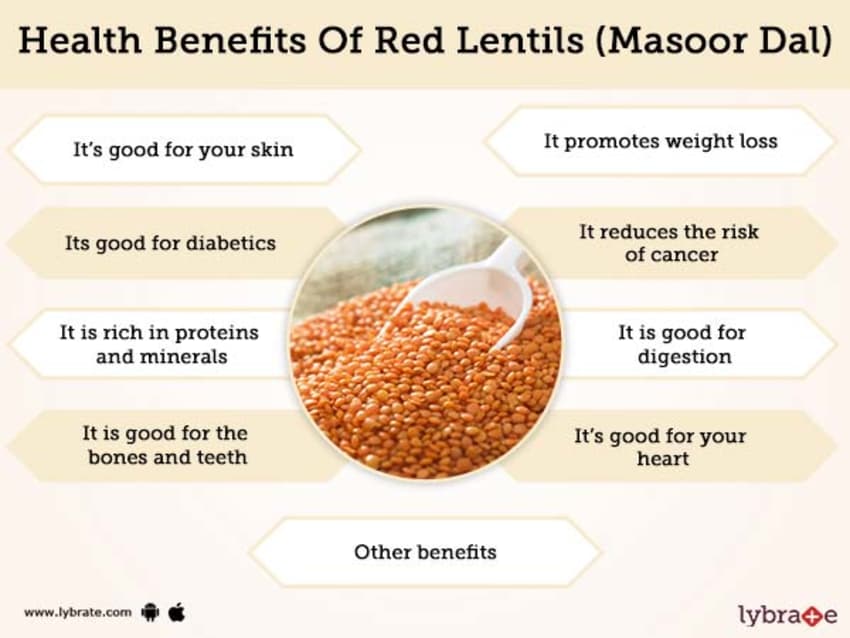 Are lentils good for the bones?