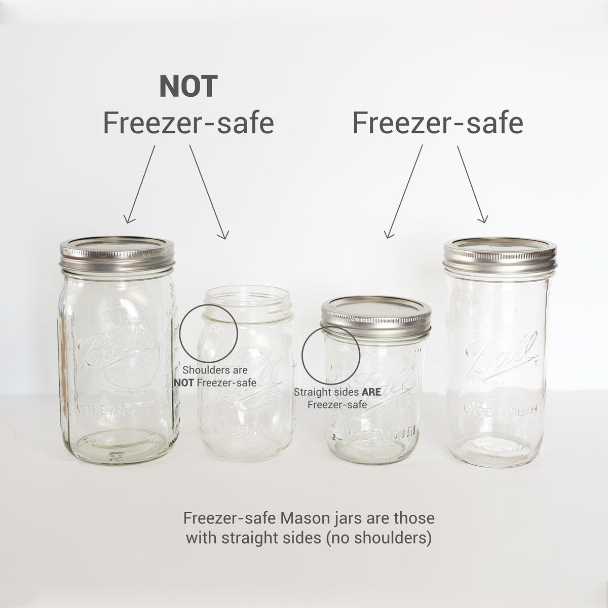 Are Mason jars okay with heat?