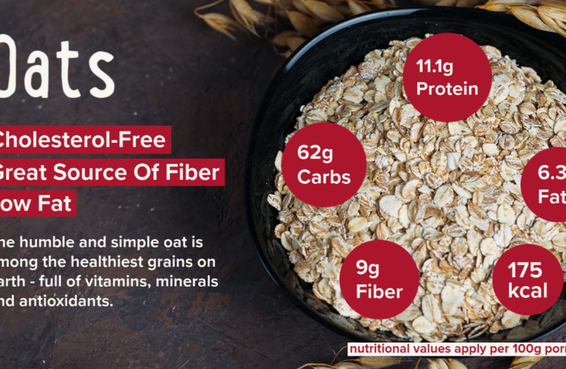 Are oats grain or protein?