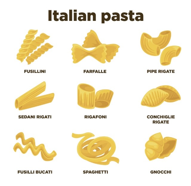 Are pasta and noodles the same thing?