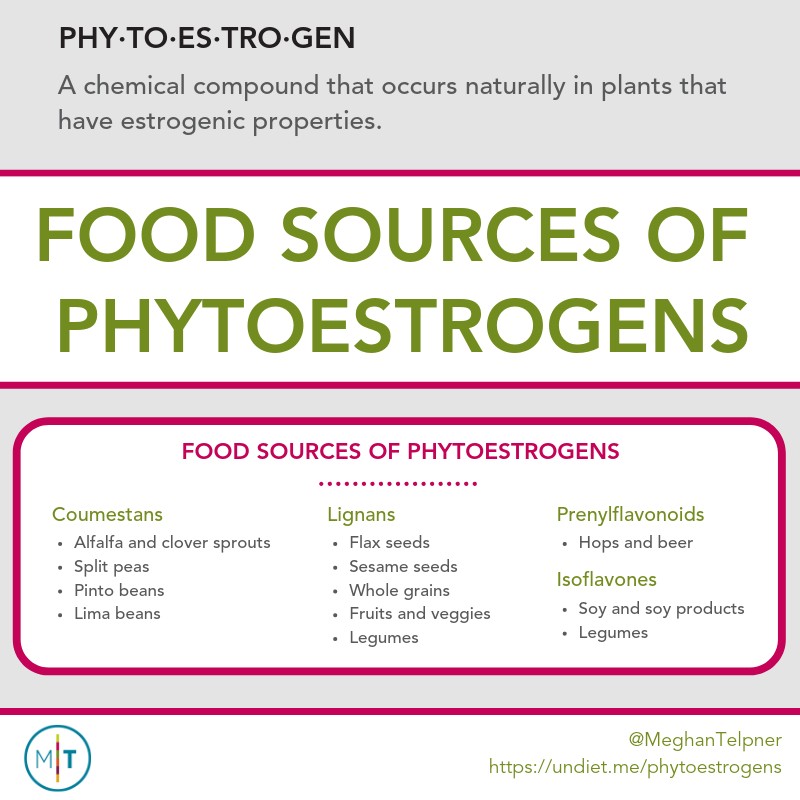 Are phytoestrogens harmful?