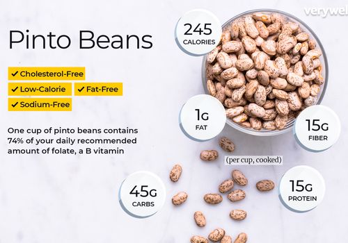 Are pinto beans related to peanuts?