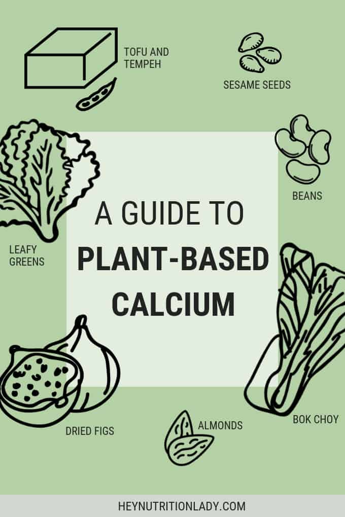 Are plant-based calcium better?