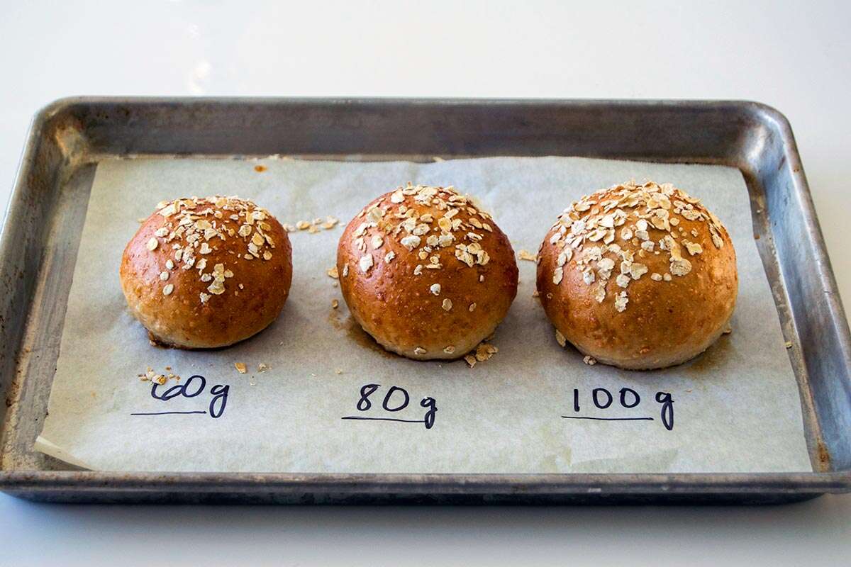 Are rolls the same as bread?