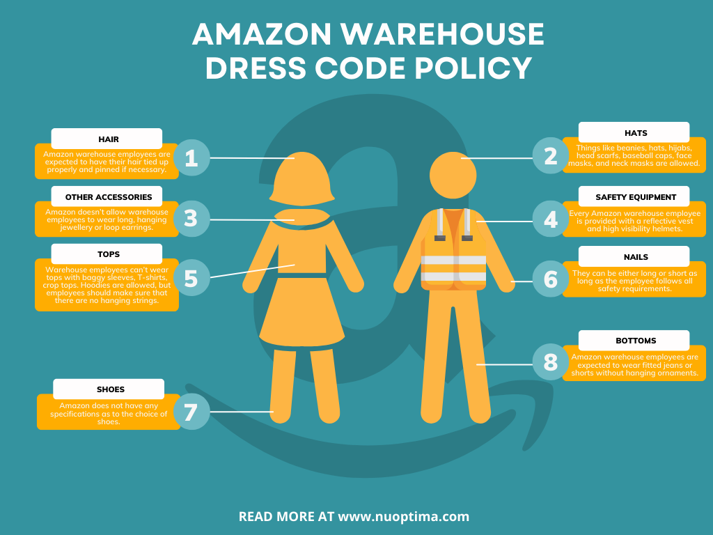 Are shorts allowed at Amazon warehouse?