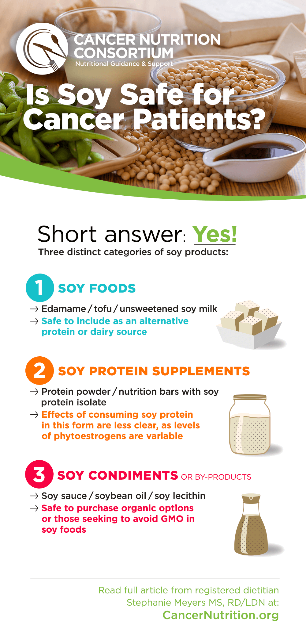 Are soy protein powders safe?