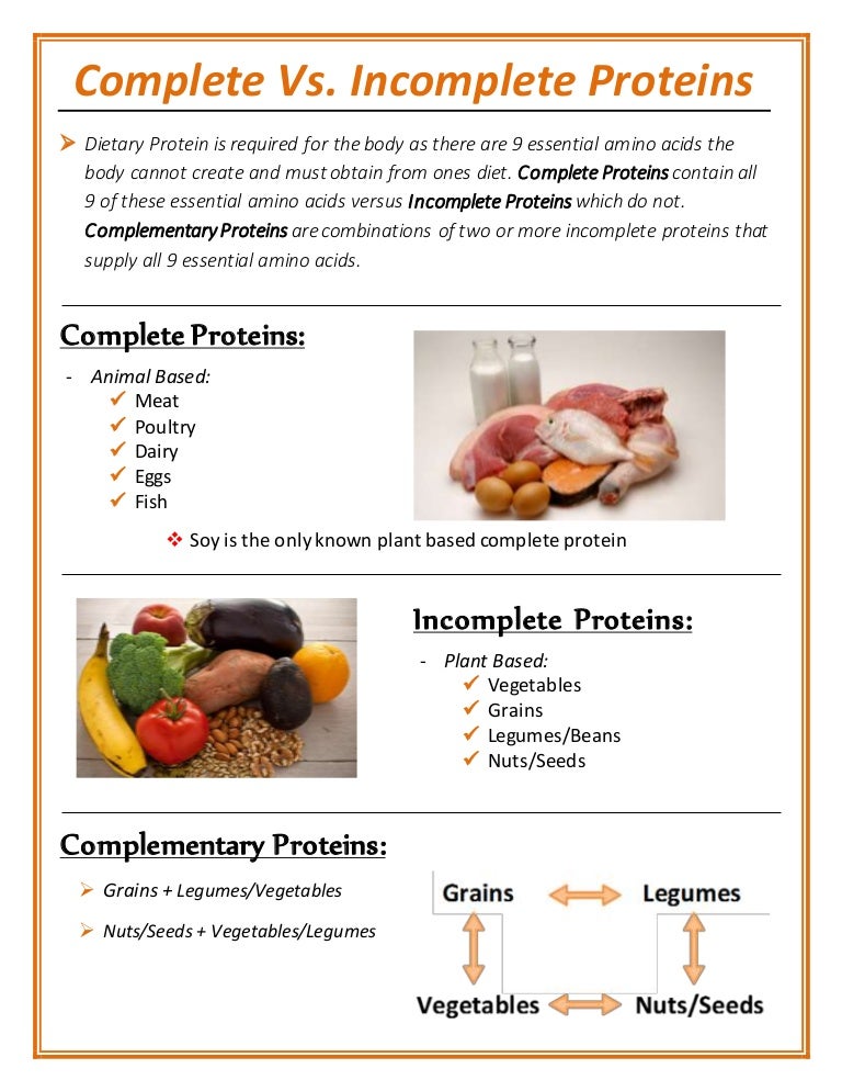 Are soy proteins incomplete proteins?