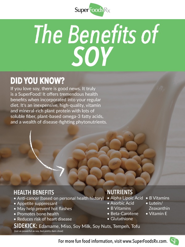 Are soybeans healthy for you?
