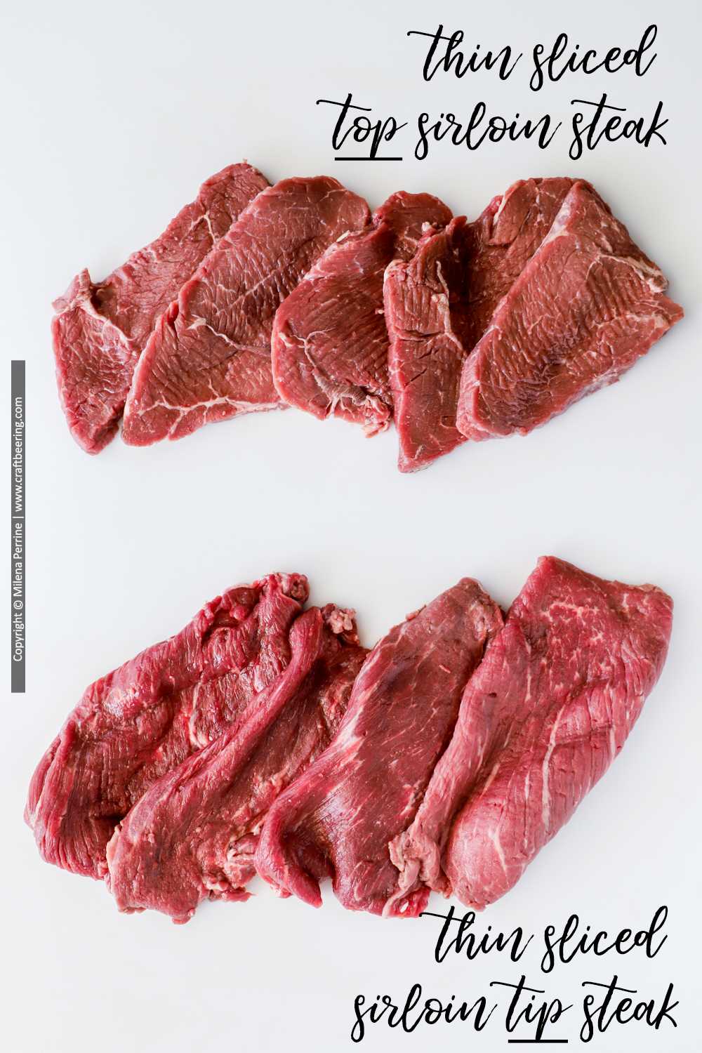 Are steak tips the same as sirloin steak?