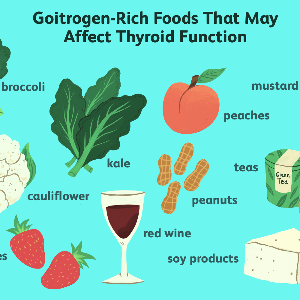 Are strawberries bad for hypothyroidism?