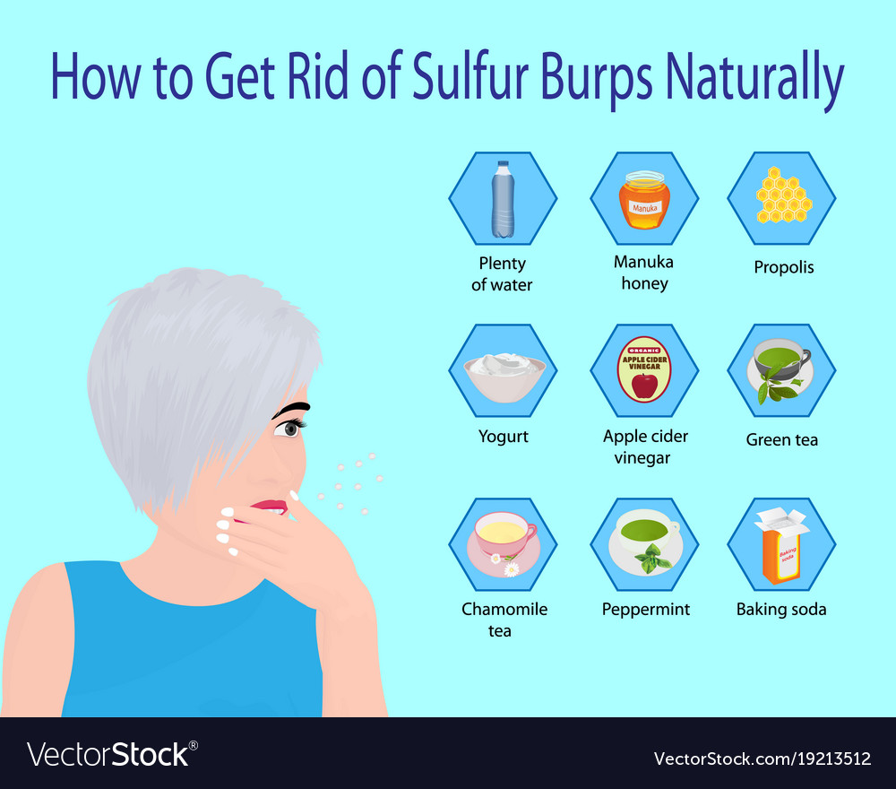 Are sulfur burps serious?