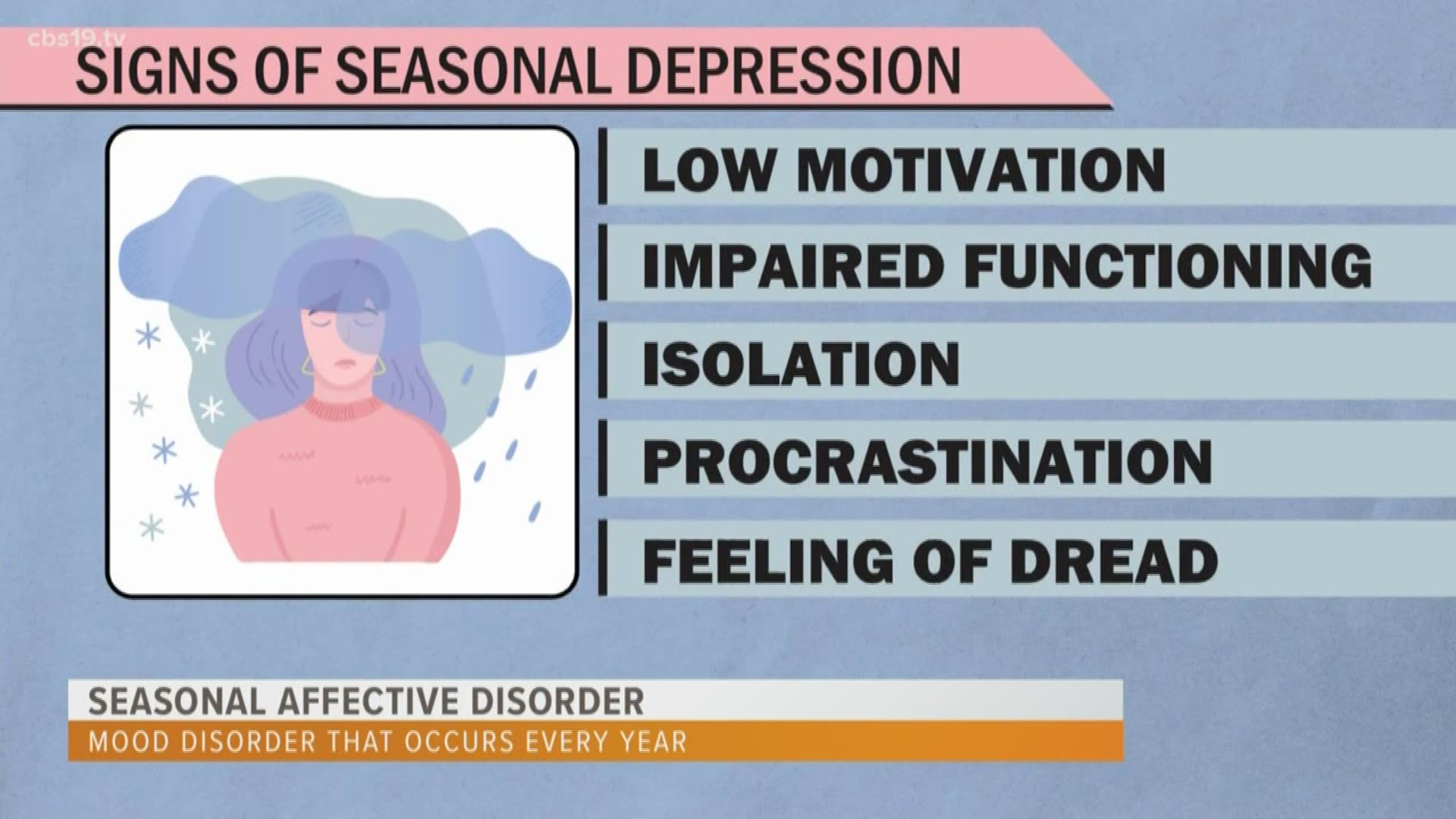 Are the winter blues affecting your mood?