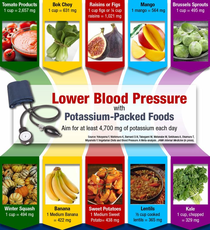 Are there any foods that immediately lower blood pressure?