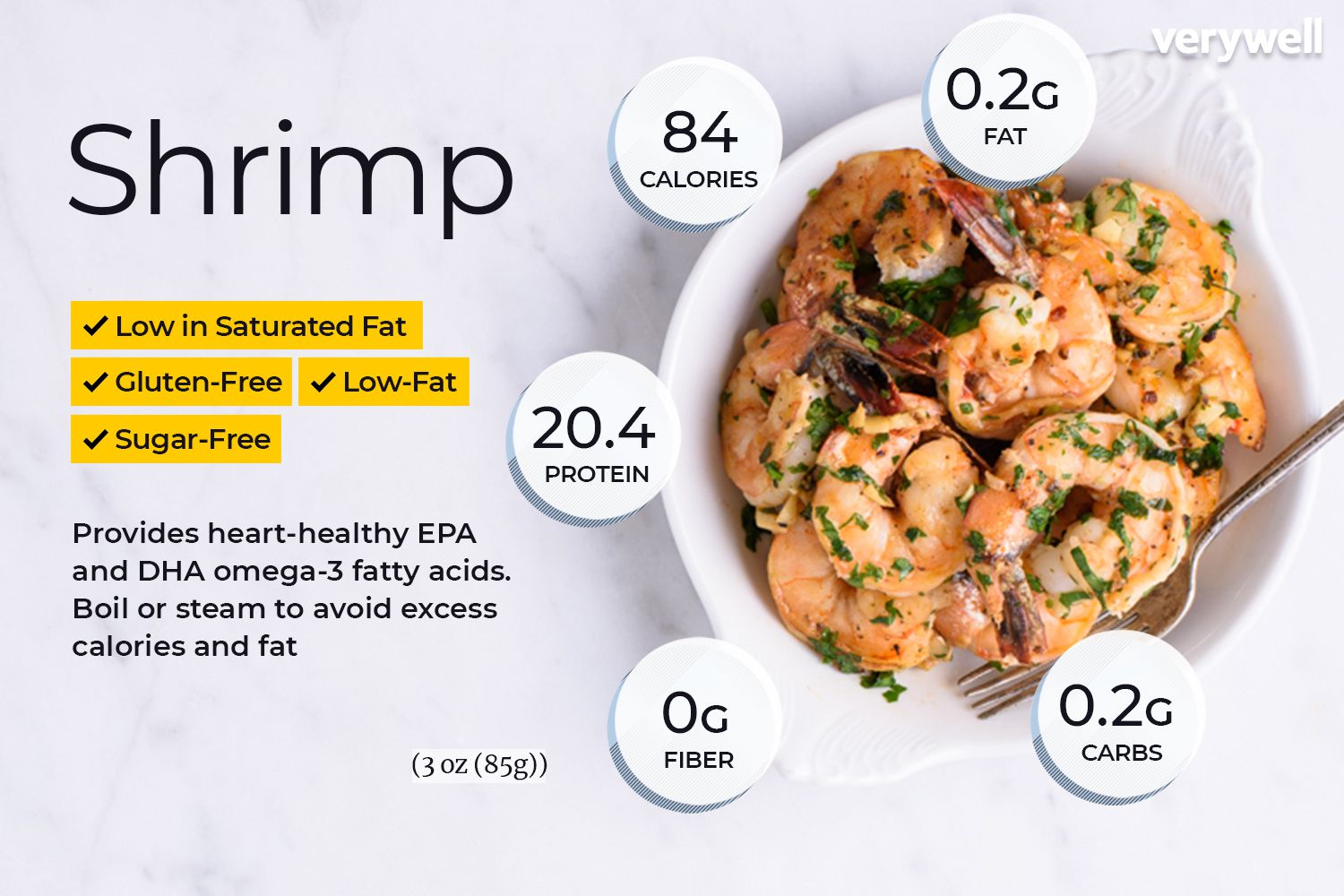 Are there carbs in cooked shrimp?