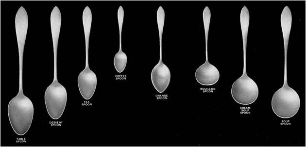 Are there different types of spoons?
