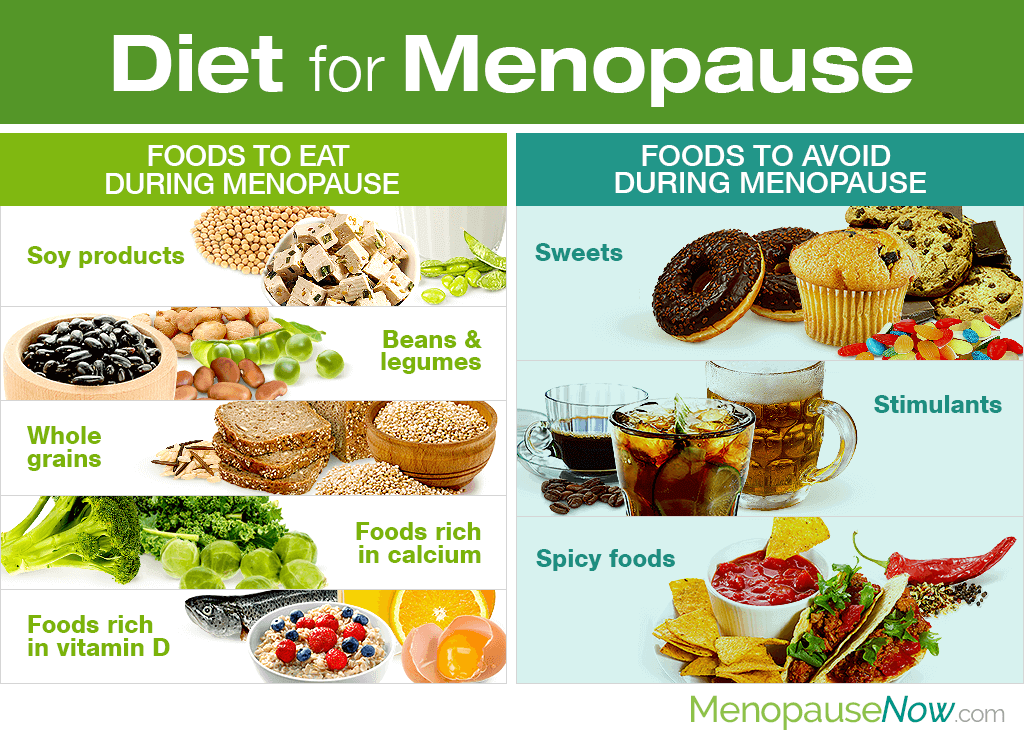 Are there foods to avoid in menopause?