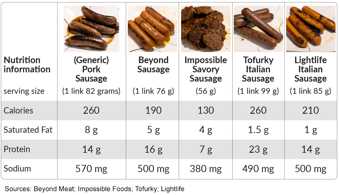 Are tofu sausages healthy?