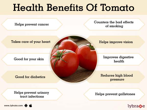 Are tomatoes good for You?