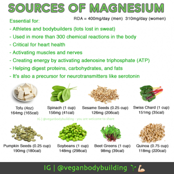 Are vegetarians low in magnesium?