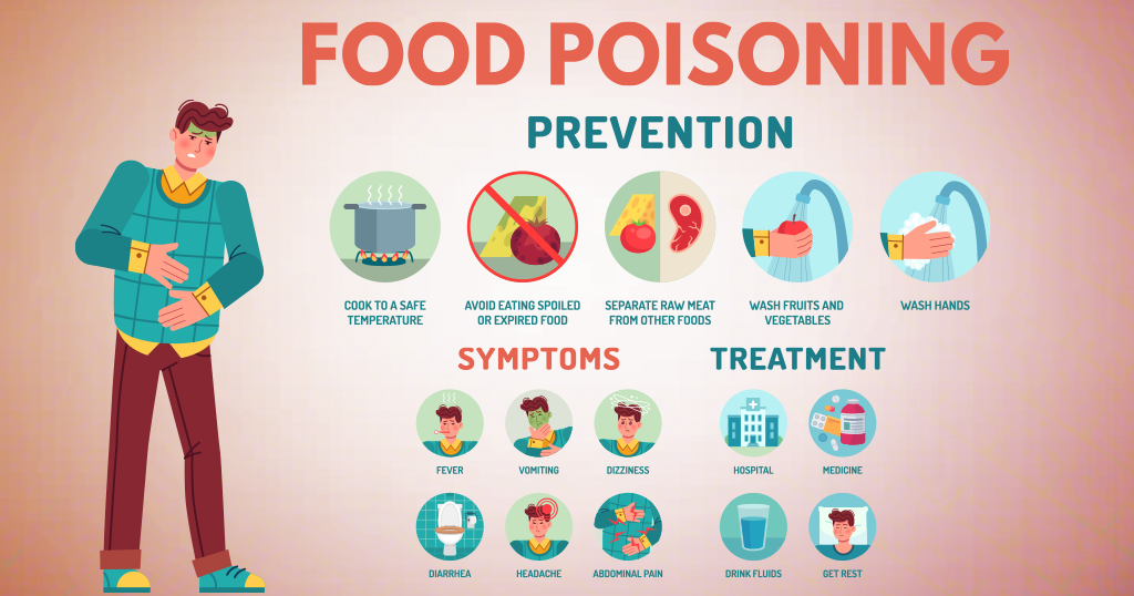 Can a healthy person get food poisoning?