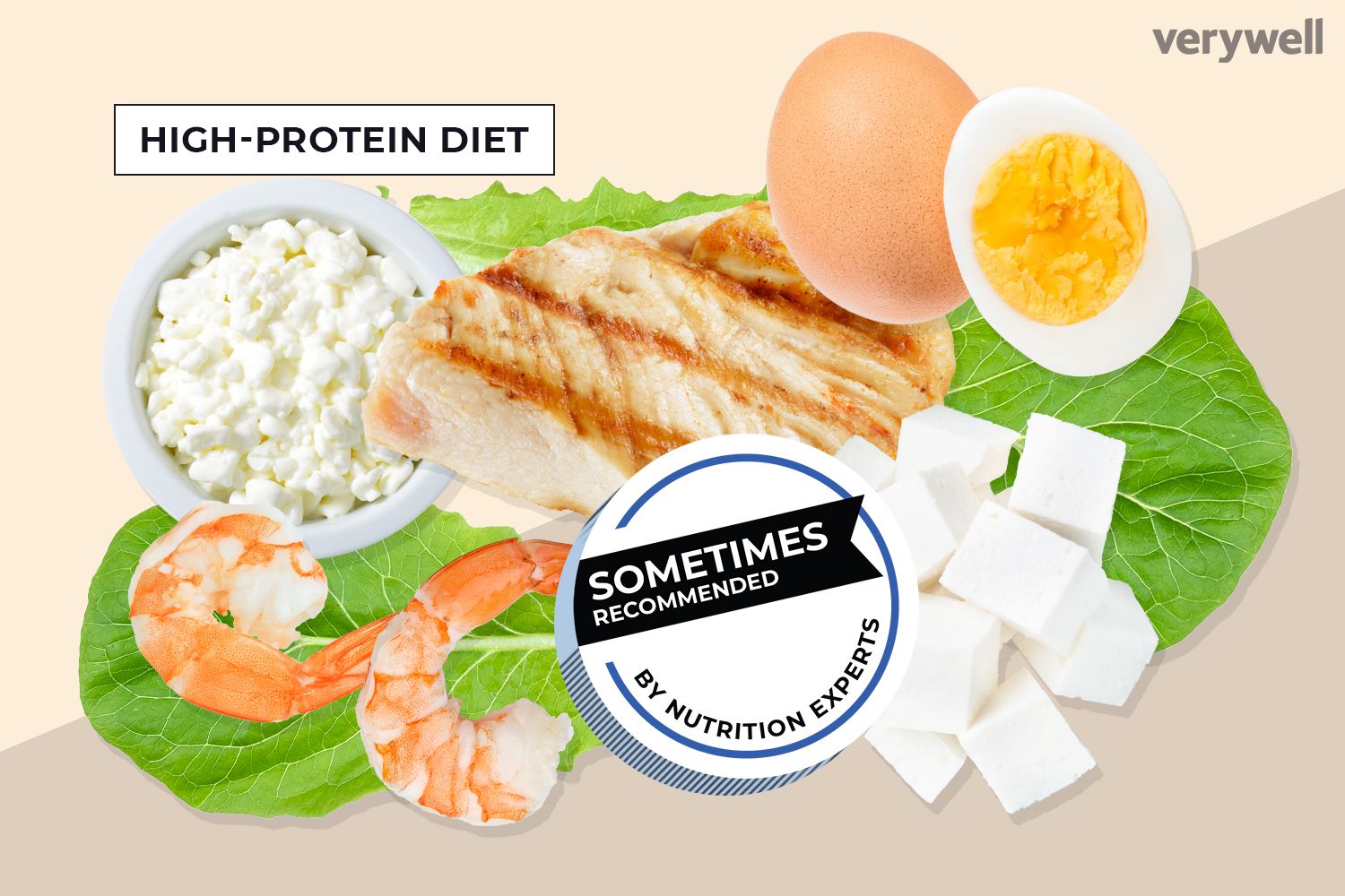 Can a high-protein diet cause weight loss?