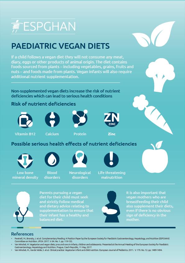 Can a vegan diet cause calcium deficiency?