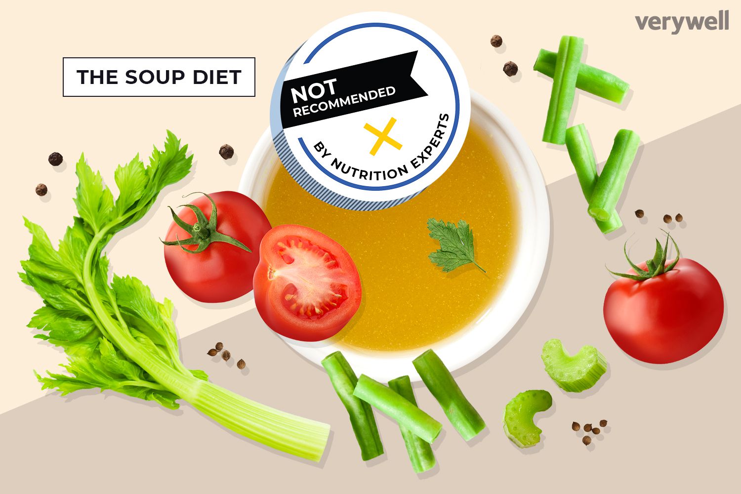 Can an all soup diet help lose weight?