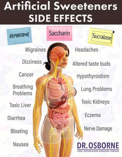 Can aspartame cause bowel problems?