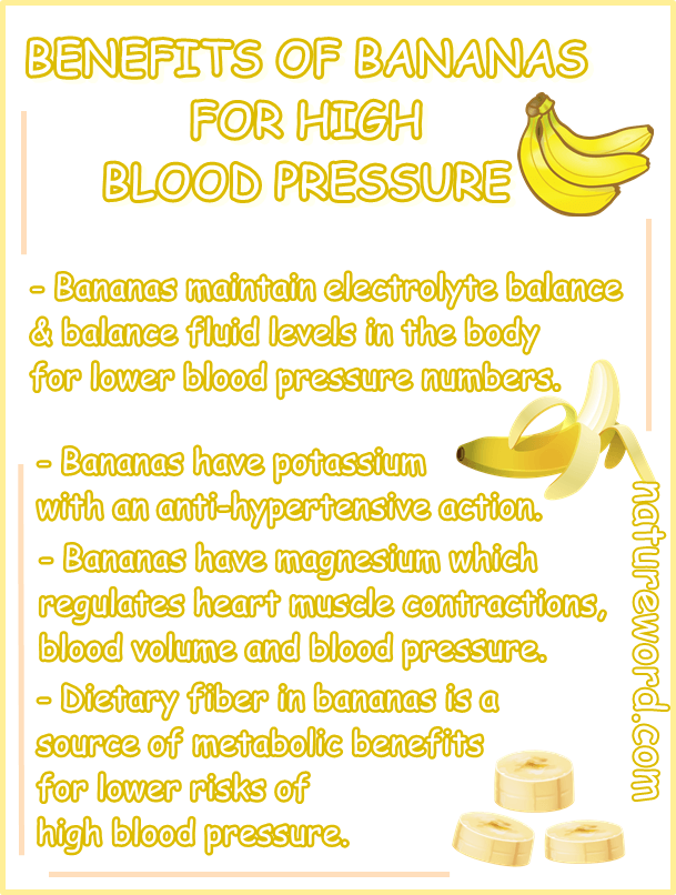 Can bananas lower blood pressure?