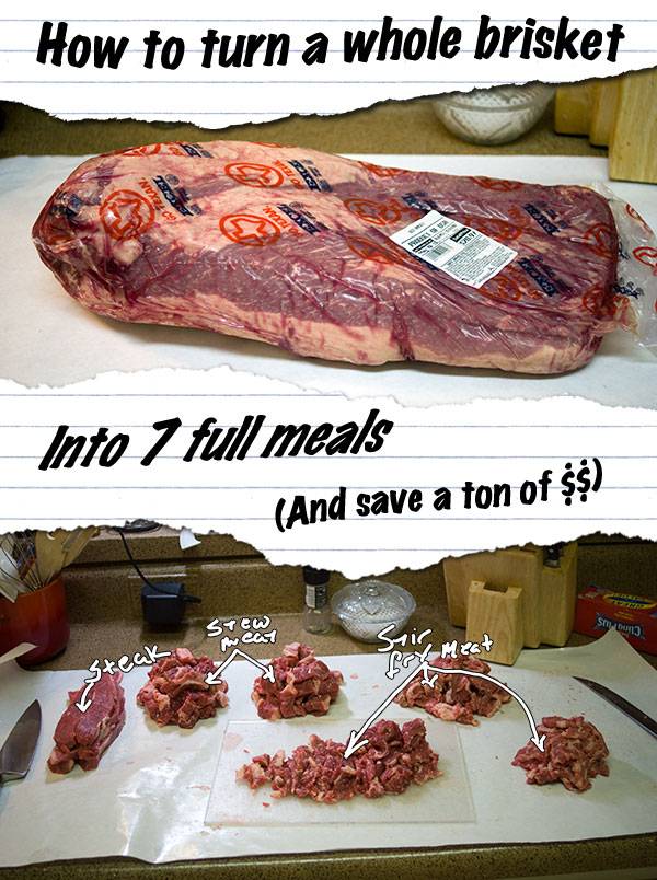 Can beef brisket be cut into steaks?