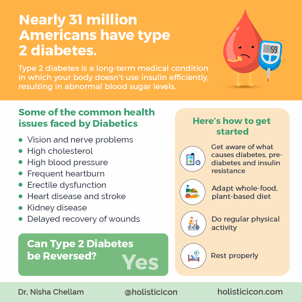 Can being vegan cause diabetes?