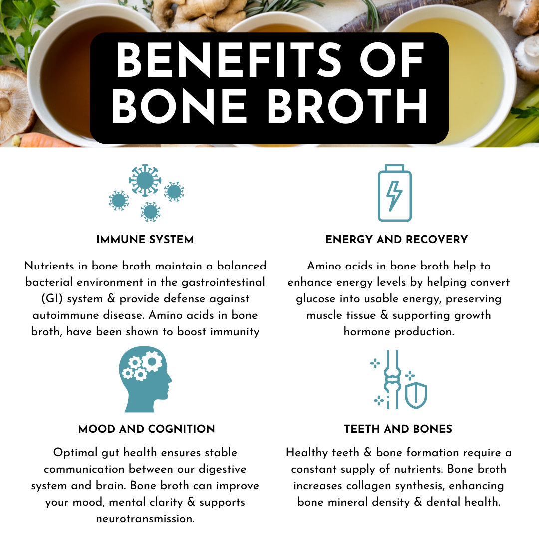 Can bone broth increase collagen?