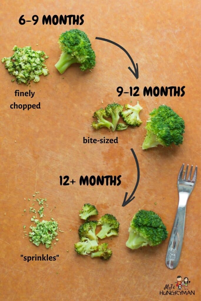 Can broccoli make babies gassy?