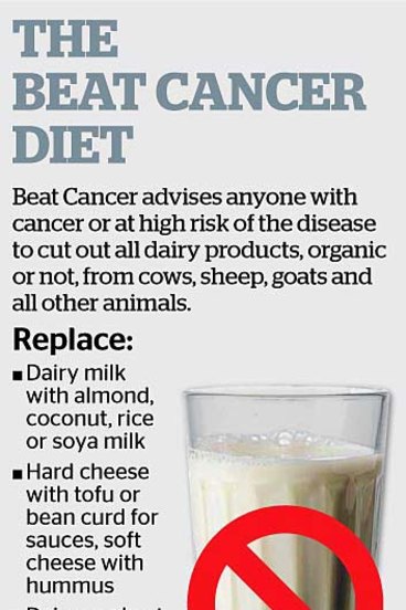 Can cancer patients drink milk?